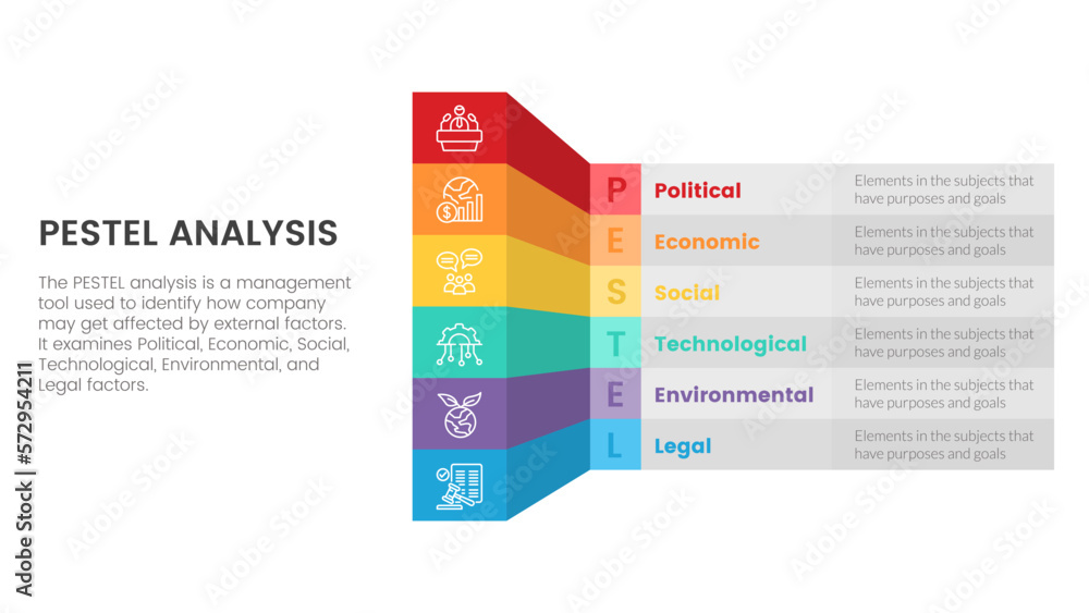 pestel business analysis tool framework infographic with 3d shape box ...