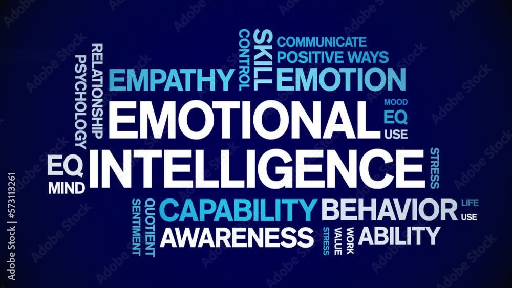 Emotional intelligence animated tag word cloud;text design animation ...