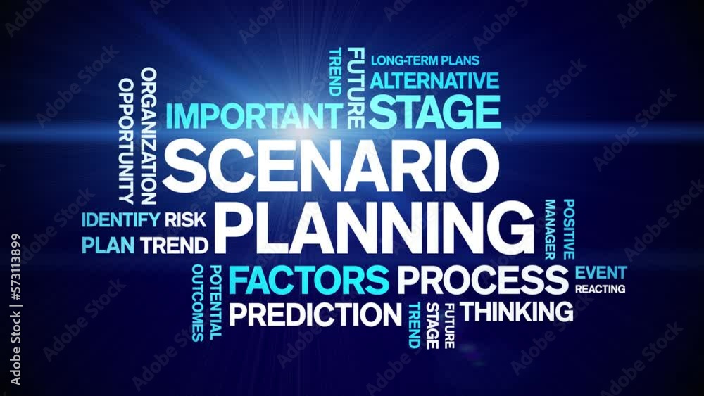 Vidéo Stock Scenario Planning animated tag word cloud;text design animation kinetic typography ...