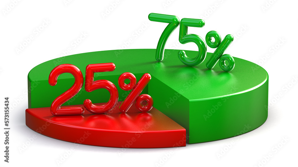 75% & 25% pie chart isolated on white background. 3d illustration ...