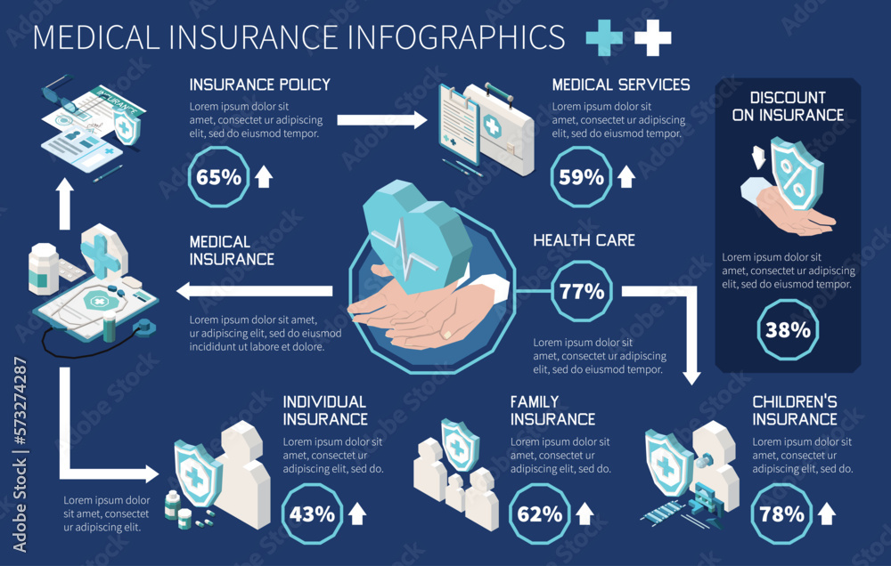 Health Insurance Infographics Stock Vector | Adobe Stock