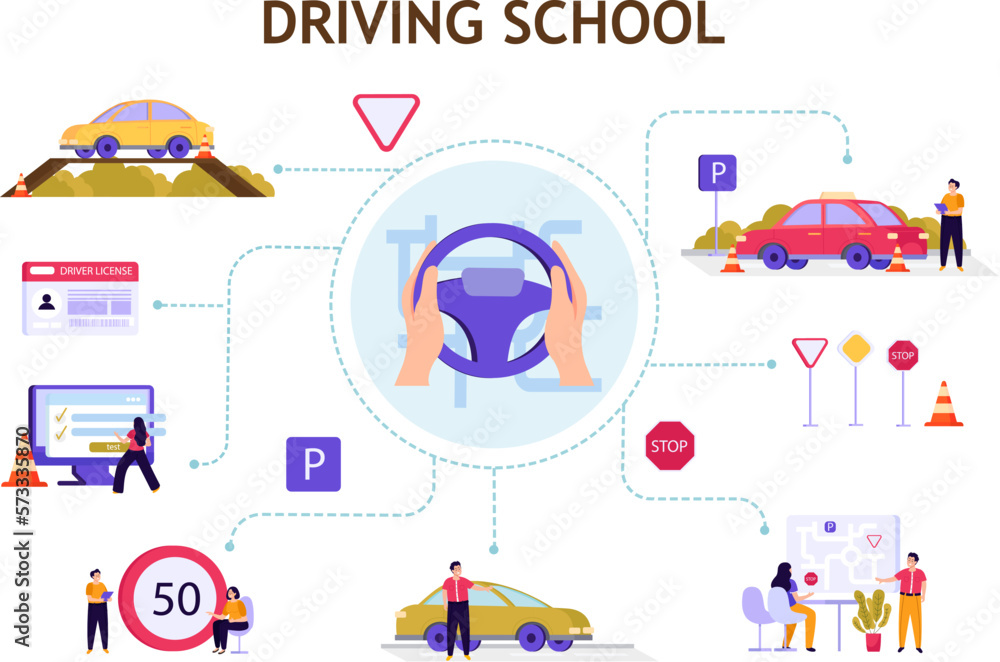 Driving School Flat Infographic Stock Vector | Adobe Stock