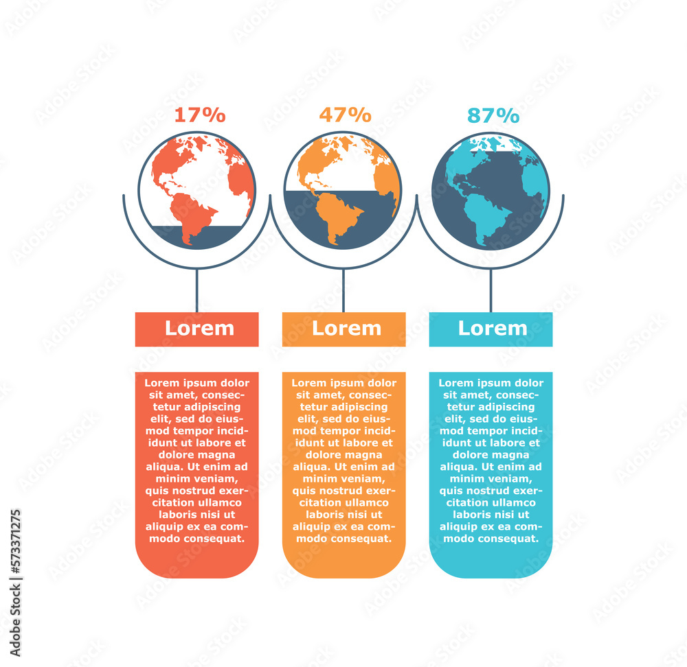 Infographic with globe. Stages with percentages, charts and data ...