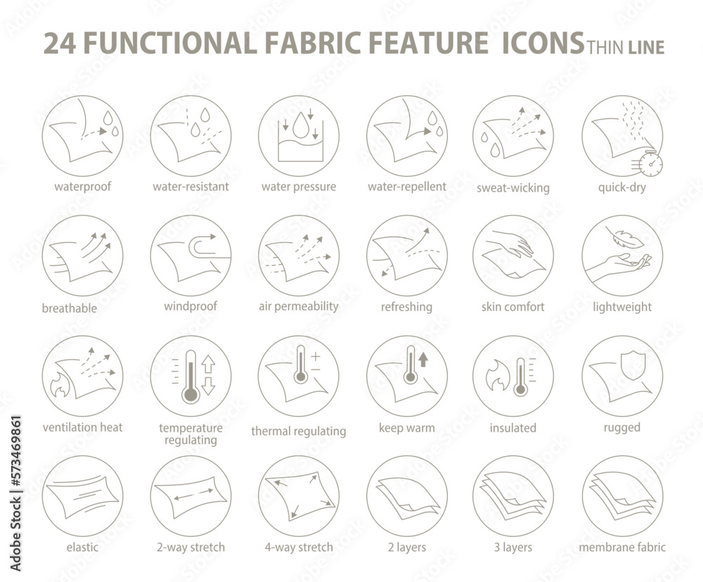 24 functional fabric feature icons Stock Vector | Adobe Stock