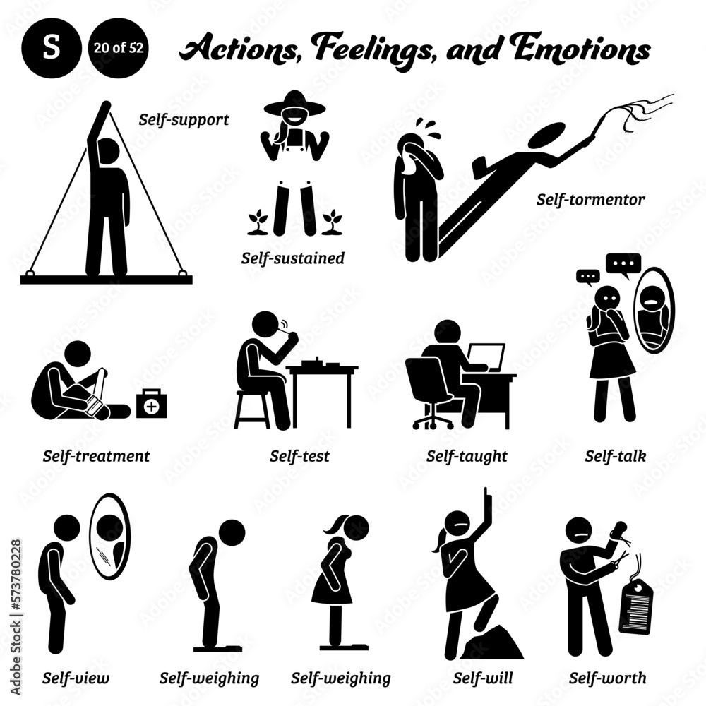 Stick figure human people man action, feelings, and emotions icons ...