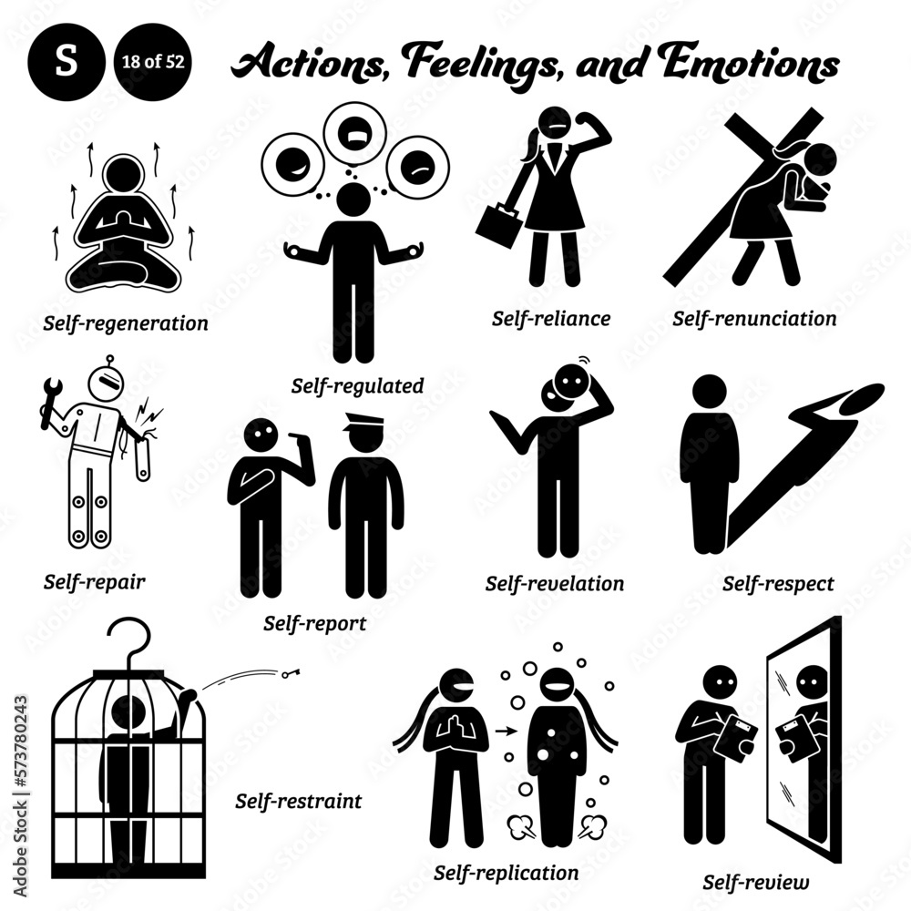 Stick figure human people man action and emotions icons alphabet S ...