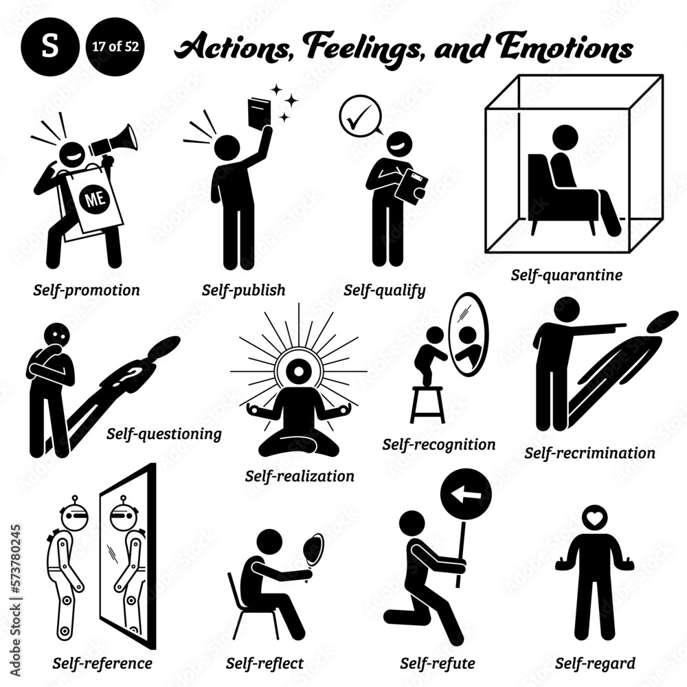 Stick figure people man action and emotions icons alphabet S. Self ...