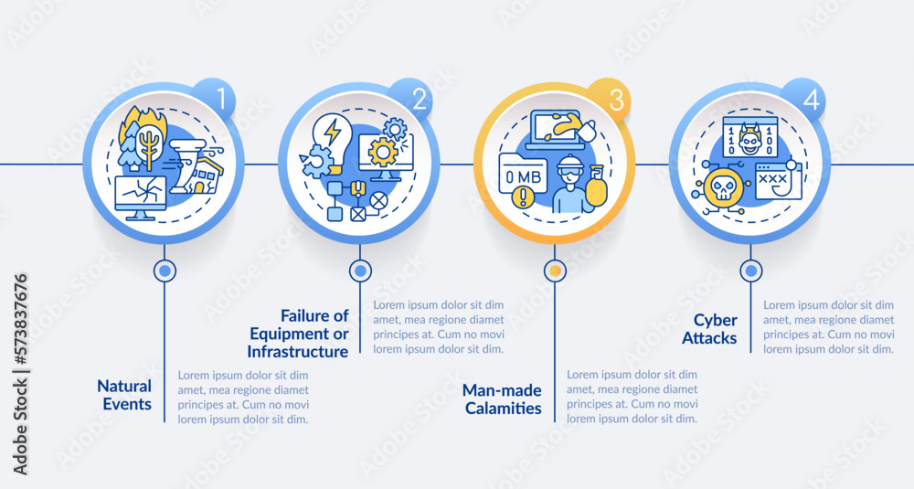 What is disaster circle infographic template. System failures. Data ...