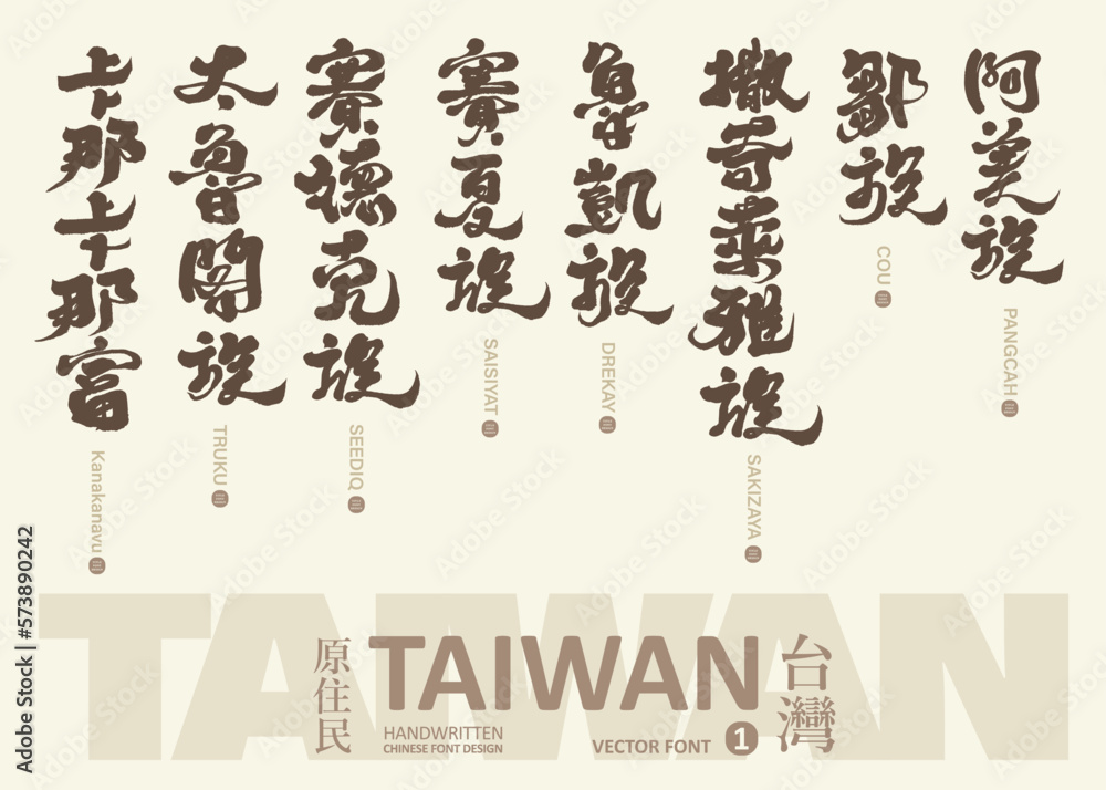 台灣, 原住民(1), Collection of names of aboriginal peoples in Taiwan (1 ...