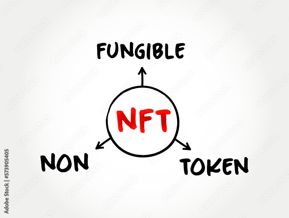 NFT non-fungible token - unique and non-interchangeable unit of data stored on blockchain, mind ...