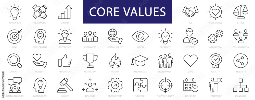 Core Values thin line icons set. Core Values, Integrity, Innovation ...
