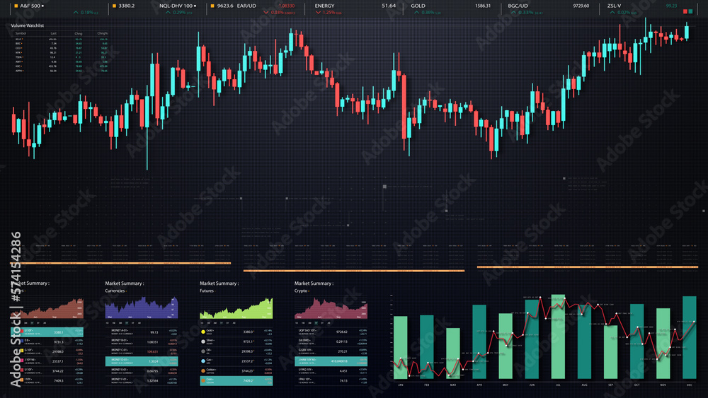 Business stock market, trading, info graphic with animated graphs ...