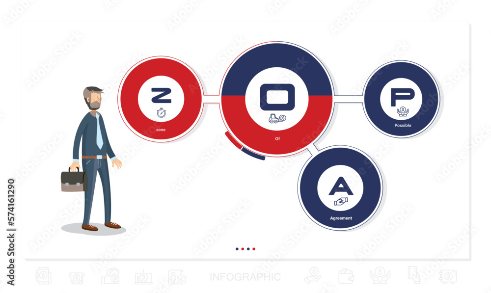 Infographic, Flow Chart, Organization, Timeline - Visual Aid, Icons ...
