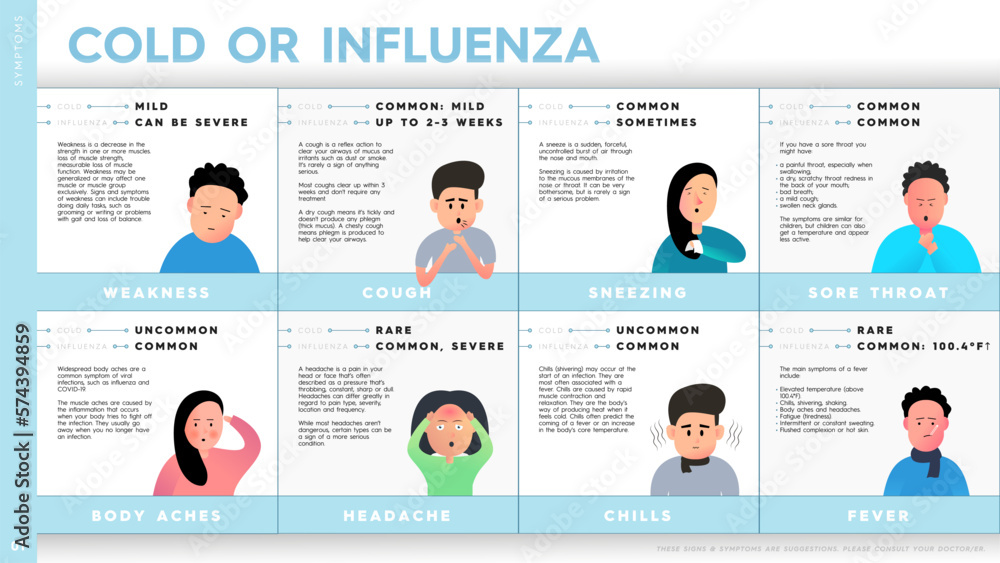 Vector Infographic Showing Similarities And Differences Between Cold