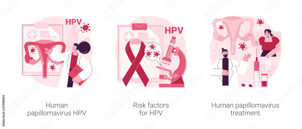 HPV infection abstract concept vector illustration set. Human papillomavirus, risk factor for ...