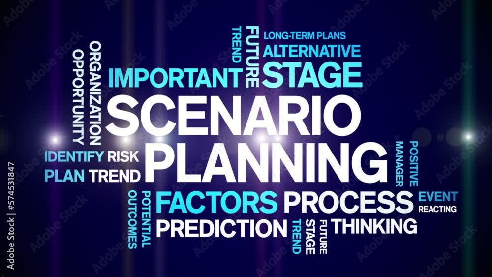 Scenario Planning animated tag word cloud;text design animation kinetic ...