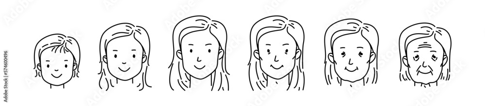 Woman face. Different ages life stages person icon. Lifetime phase ...