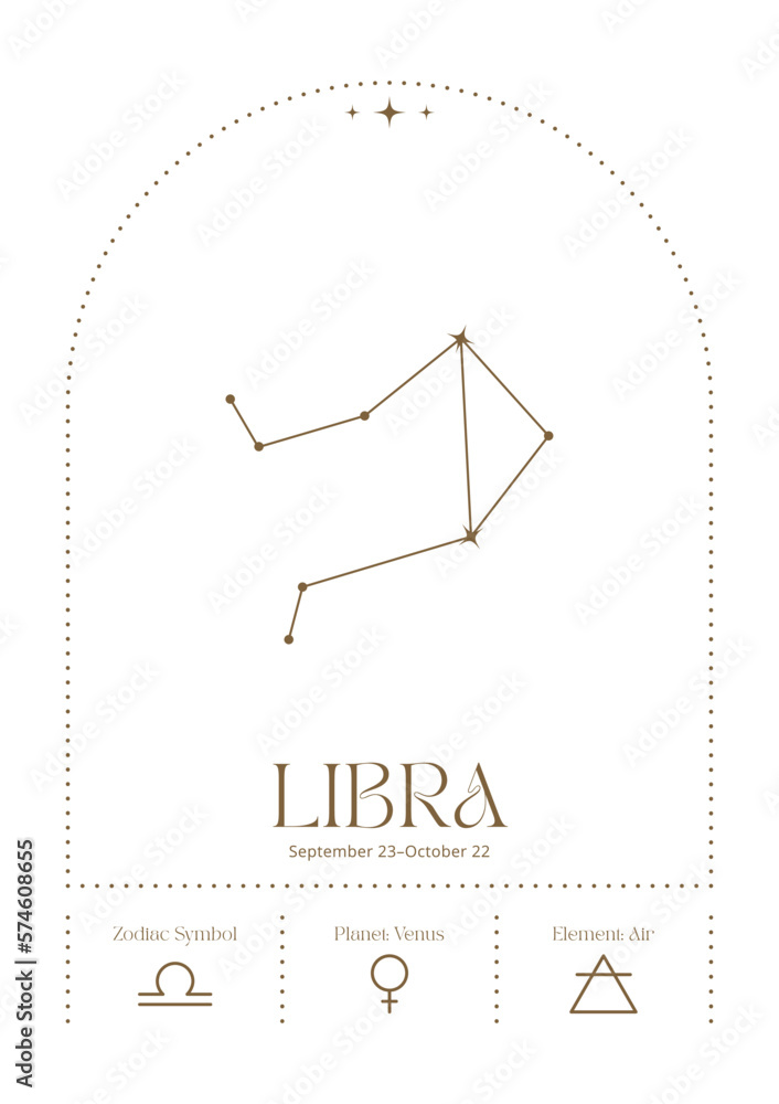 libra constellation wall art, retro zodiac poster, minimalistic ...