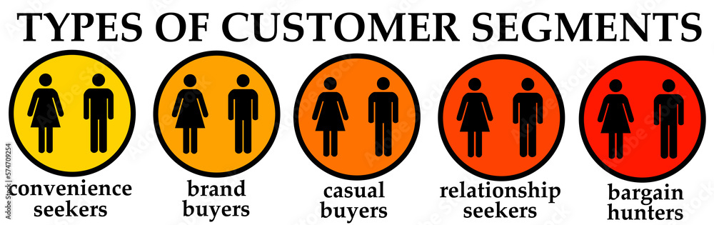 customer segments Stock Illustration | Adobe Stock