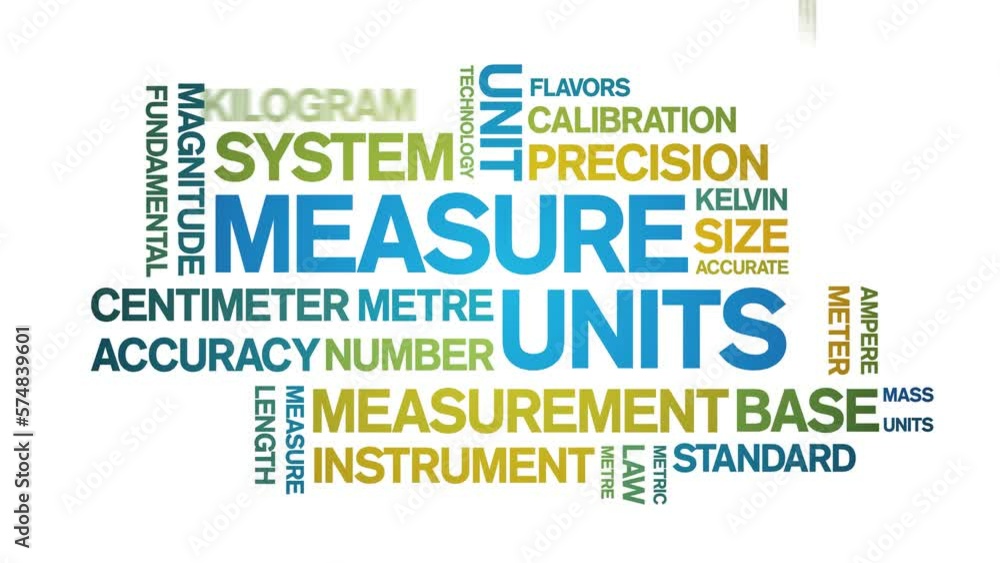 Measure Units animated tag word cloud;text design animation kinetic ...