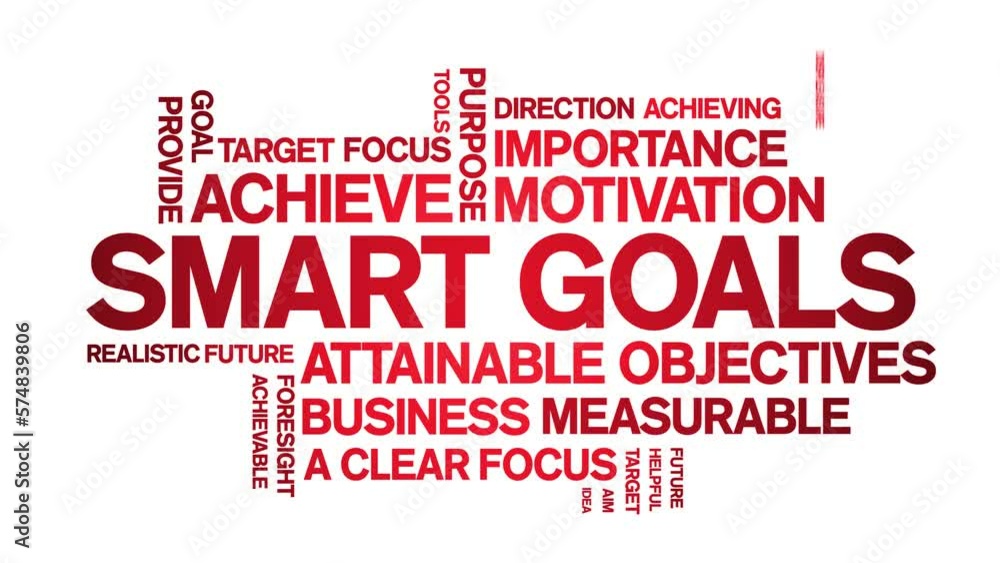 Smart Goals animated tag word cloud;text design animation kinetic ...