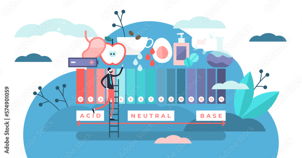 Ph scale illustration, transparent background. Flat tiny acid, neutral ...