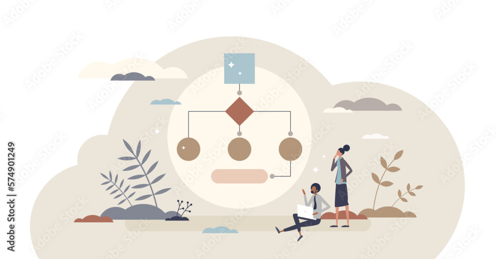 Algorithms flowchart programming and solutions model coding tiny person ...