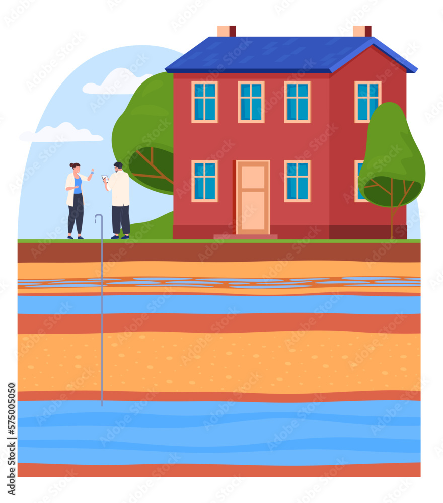 Water supply wells in residential premises. Infographics of soil layers ...