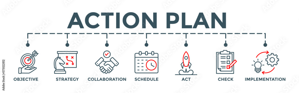 Action plan banner web concept. Editable vector illustration with icon ...