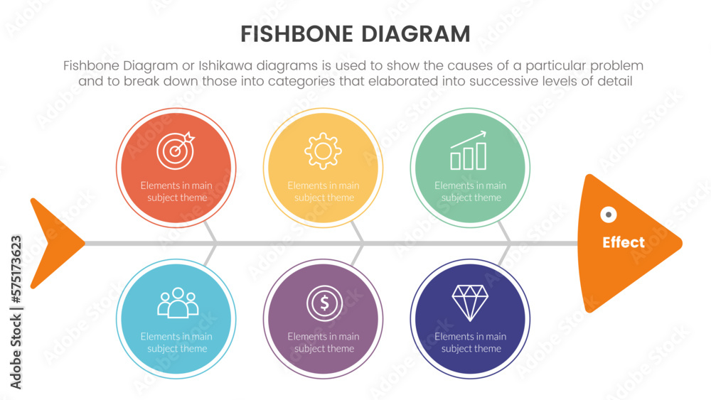fishbone diagram fish shaped infographic with big circle icon points ...