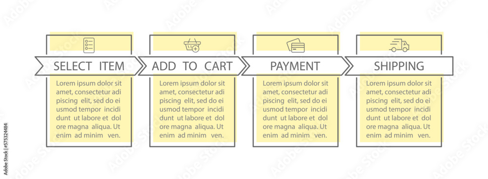Infographics of online store purchases. 4 steps to visualize the ...