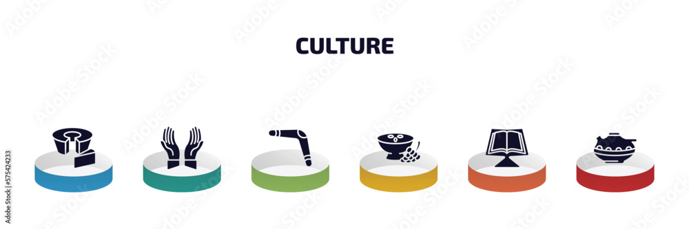 culture infographic element with filled icons and 6 step or option ...