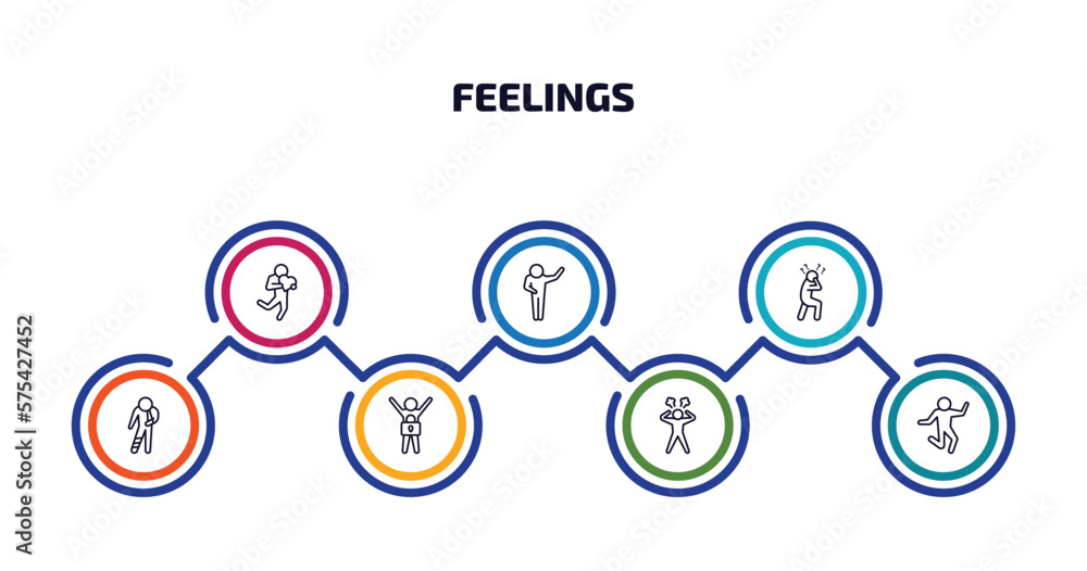 feelings infographic element with outline icons and 7 step or option ...