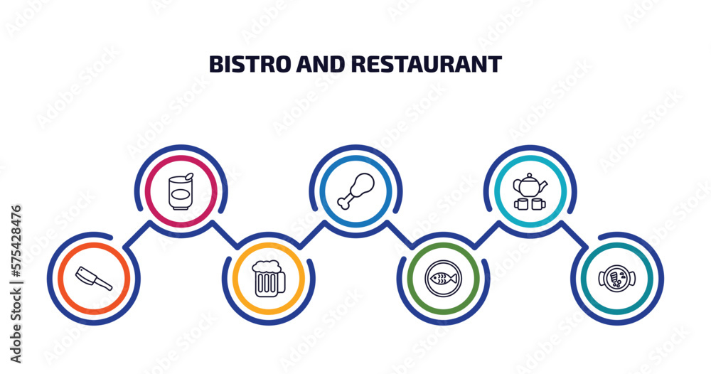 bistro and restaurant infographic element with outline icons and 7 step ...