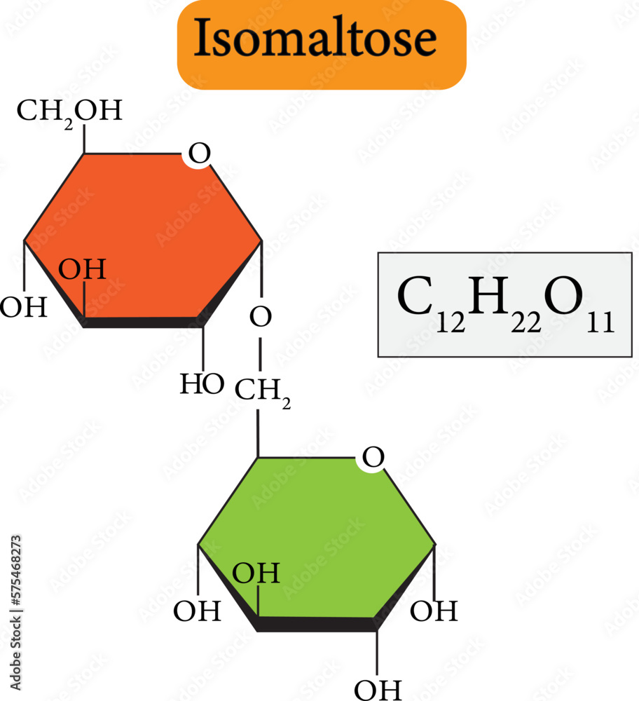 Isomaltose is a simple carbohydrate, a disaccharide composed of two ...
