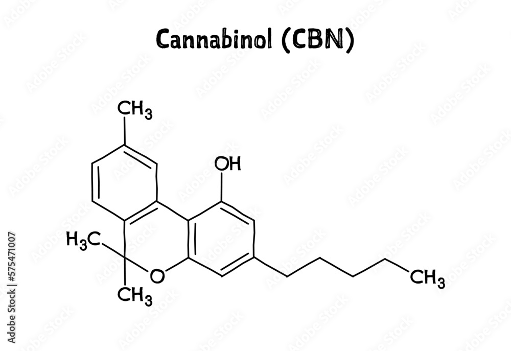 Cannabinol, or CBN, molecular structure. Cannabinol is mildly ...