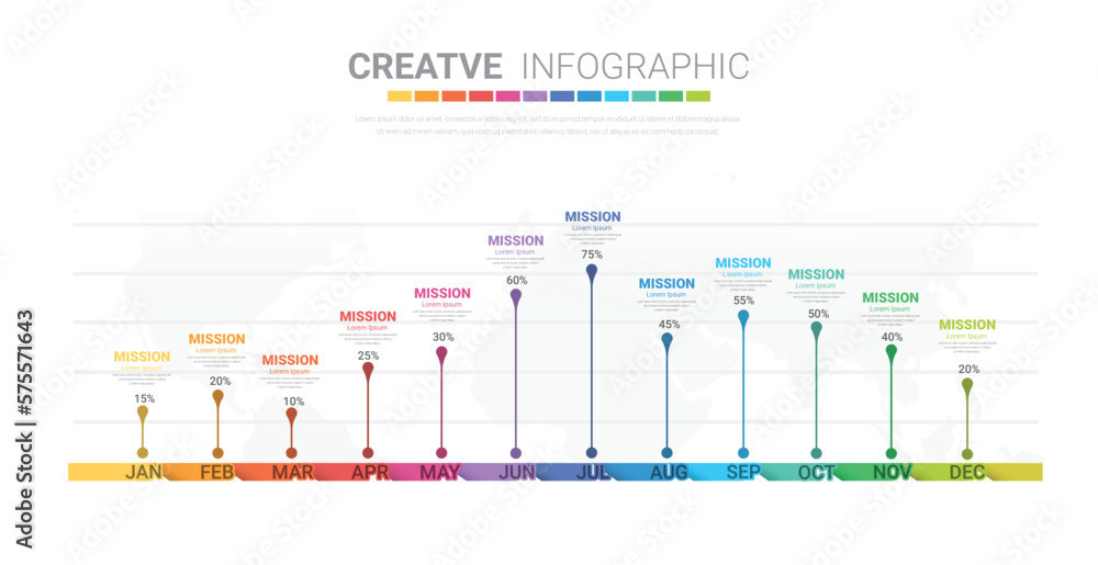 Project schedule year chart, overview planning timeline vector diagram ...