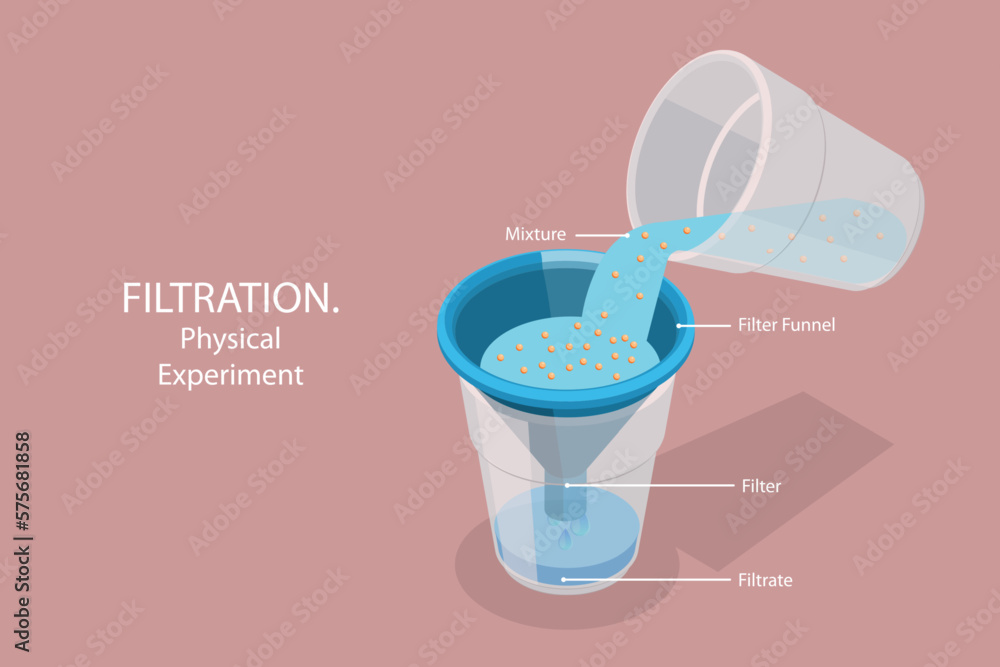 3D Isometric Flat Vector Conceptual Illustration of Filtration ...