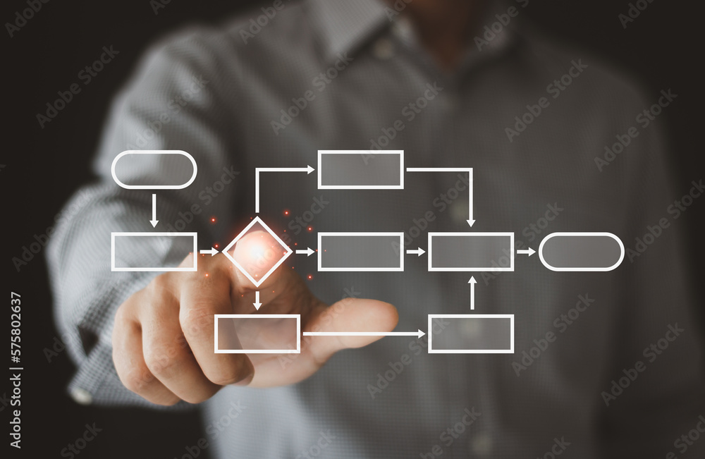 Business process and workflow automation with flowchart. Businessman ... Business process and workflow automation with flowchart. Businessman ...