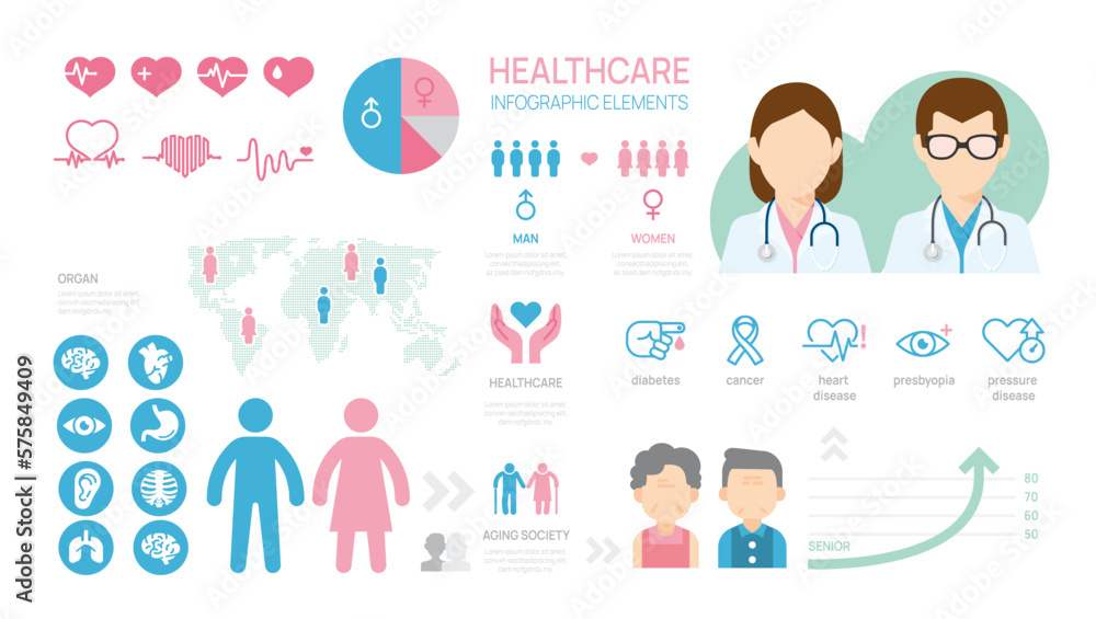 Infographic template for healthcare. organ icons elements diagram ...