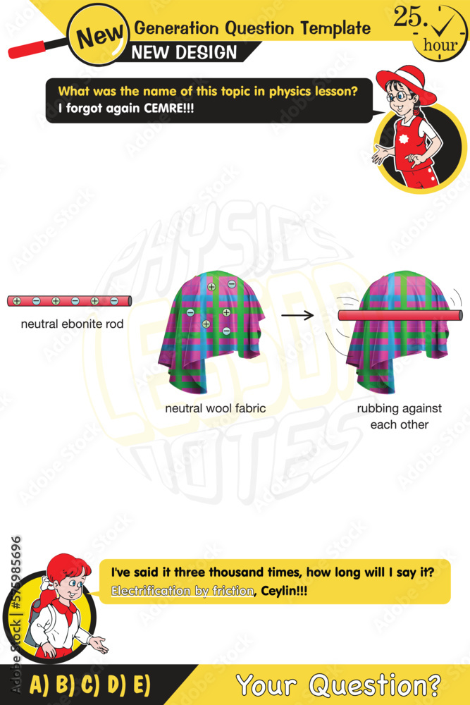 Physics, electroscope, electrically charged objects, (+) positive ...