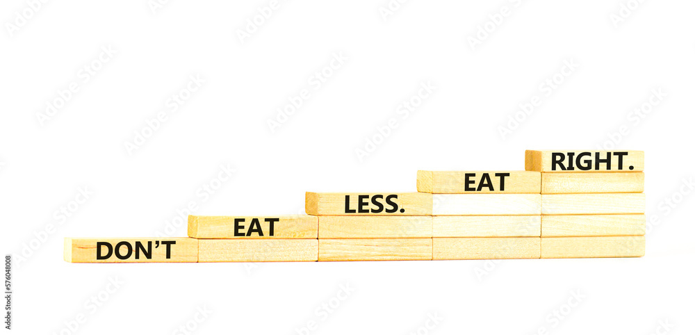 Eat less or right symbol. Concept words Do not eat less, eat right on ...