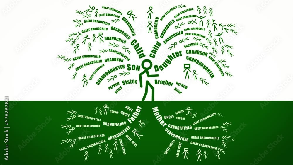 Family Tree animation with text that grows. Children and future ...