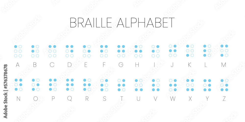 Braille alphabet set isolated on white background. Braille alphabet ...