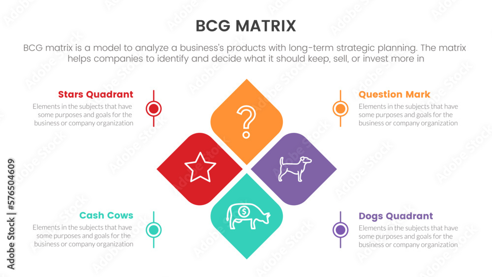 bcg growth share matrix infographic data template with skewed square ...