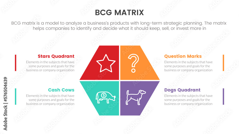 bcg growth share matrix infographic data template with modified square ...