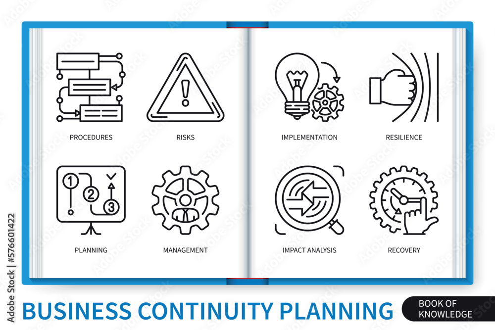 Business continuity planning infographics elements set. Procedures ...