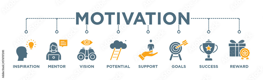 Motivation banner web icon vector illustration concept with icon of ...