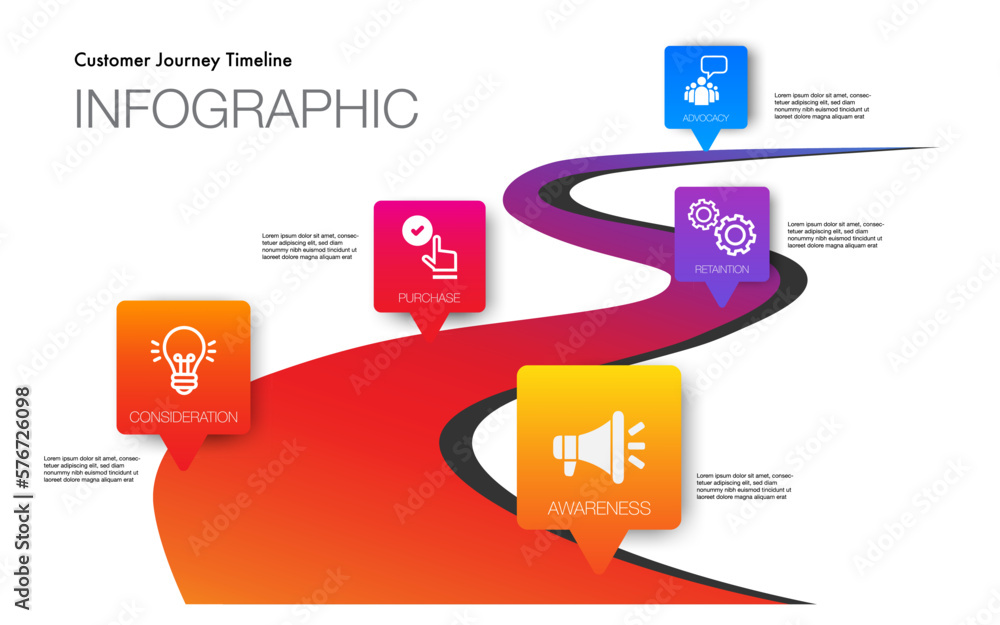 Infographic template for customer journey digital marketing diagram ...