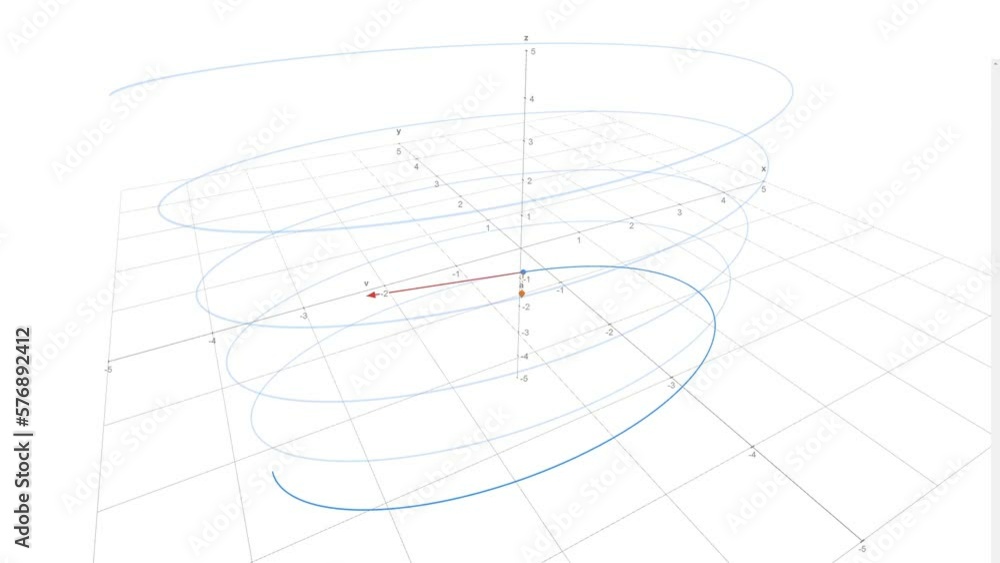 Math graph 3D function in time moving on helix elipse circle coordinate ...